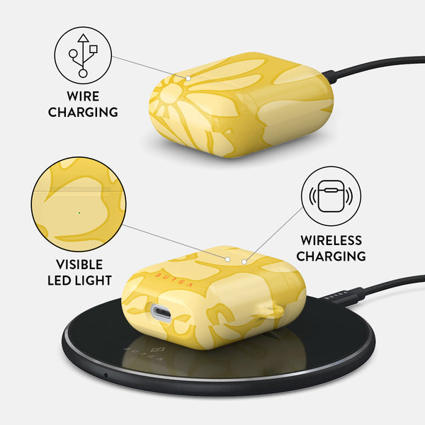 Core Memory - Apple Airpod Case Cover | BURGA